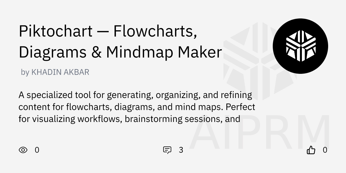 GPT "Piktochart — Flowcharts, Diagrams & Mindmap Maker" by "KHADIN AKBAR" - AIPRM for ChatGPT