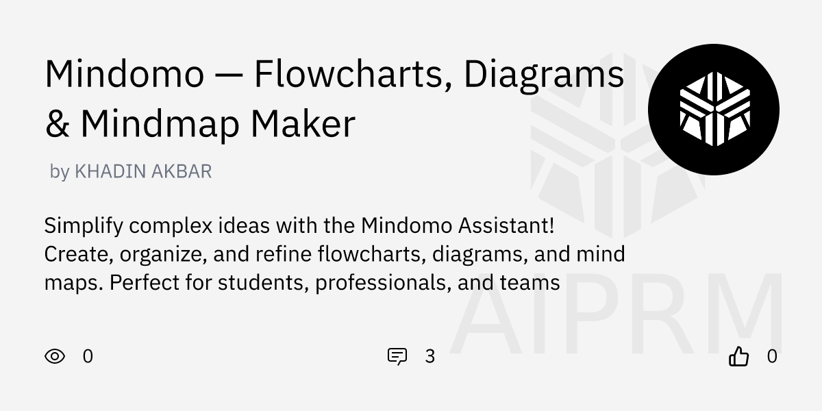 GPT "Mindomo — Flowcharts, Diagrams & Mindmap Maker" by "KHADIN AKBAR ...