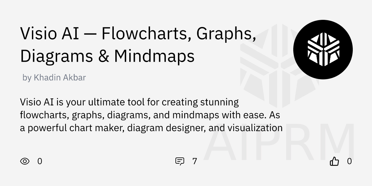 GPT "Visio AI — Flowcharts, Graphs, Diagrams & Mindmaps" by "Khadin ...