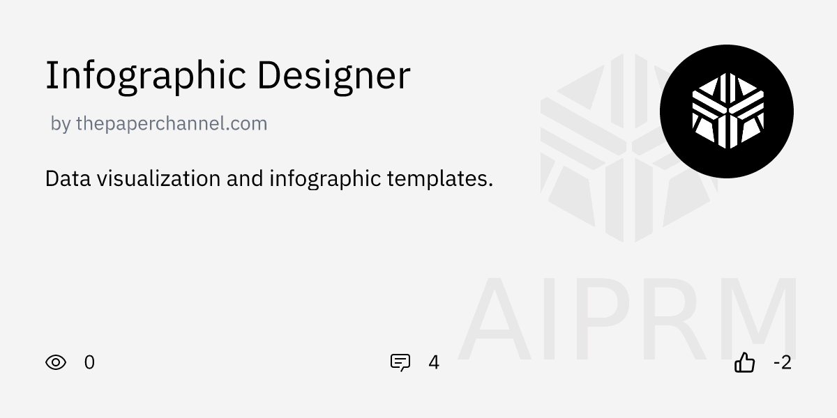 GPT "Infographic Designer" by "thepaperchannel.com" - AIPRM for ChatGPT