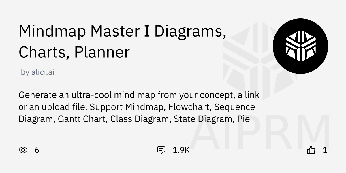 GPT "Mindmap Master I Diagrams, Charts, Planner 🧠" by "alici.ai" - AIPRM for ChatGPT