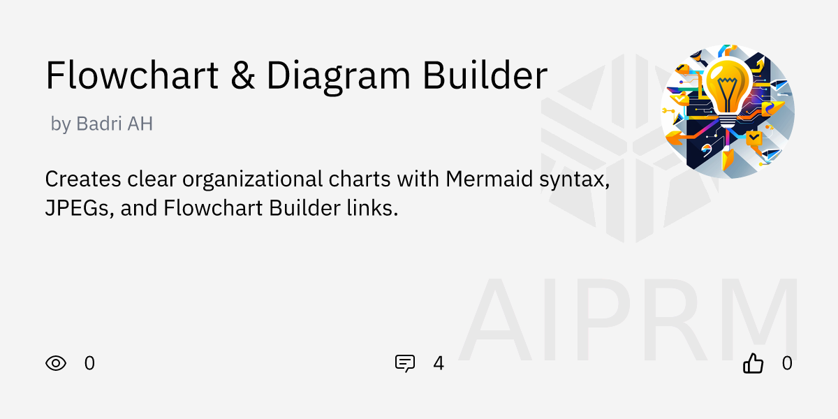 GPT "Flowchart & Diagram Builder" by "Badri AH" - AIPRM for ChatGPT