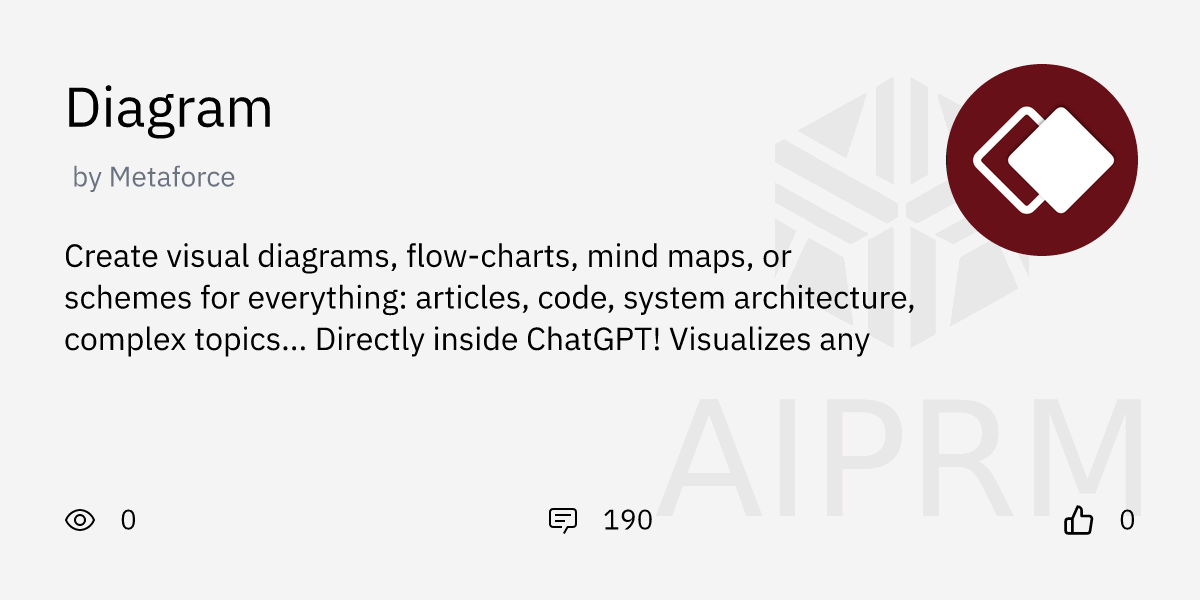 GPT "Diagram" by "Metaforce" - AIPRM for ChatGPT