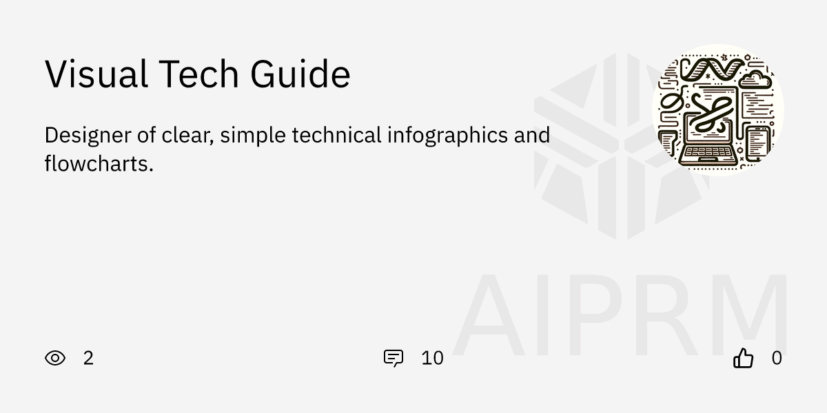 GPT "Visual Tech Guide" - AIPRM for ChatGPT