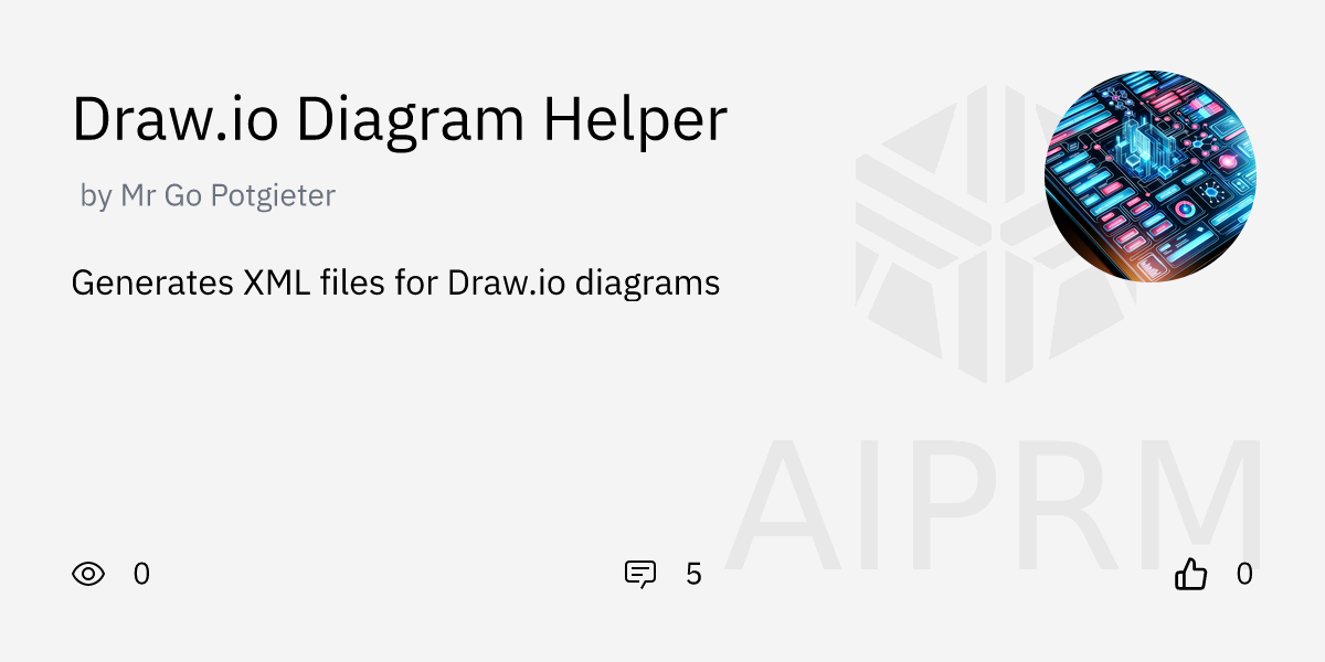 GPT "Draw.io Diagram Helper" by "Mr Go Potgieter" - AIPRM for ChatGPT