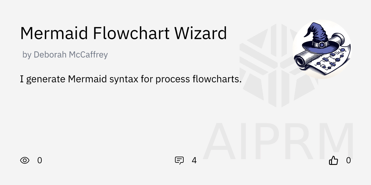 GPT "Mermaid Flowchart Wizard" by "Deborah McCaffrey" - AIPRM for ChatGPT