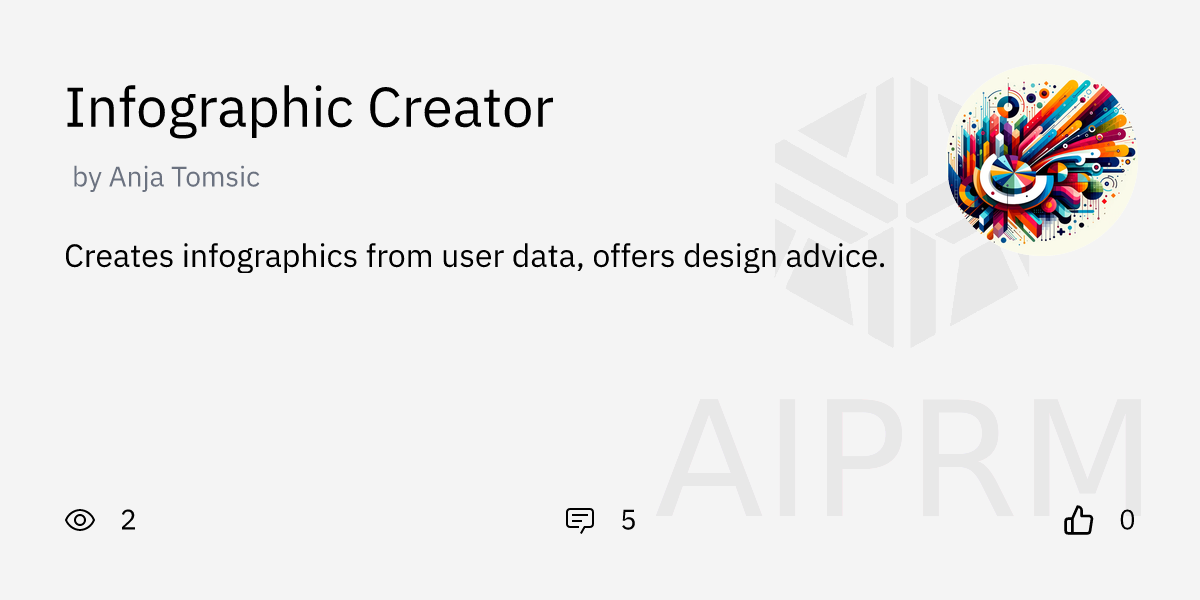GPT "Infographic Creator" by "Anja Tomsic" - AIPRM for ChatGPT