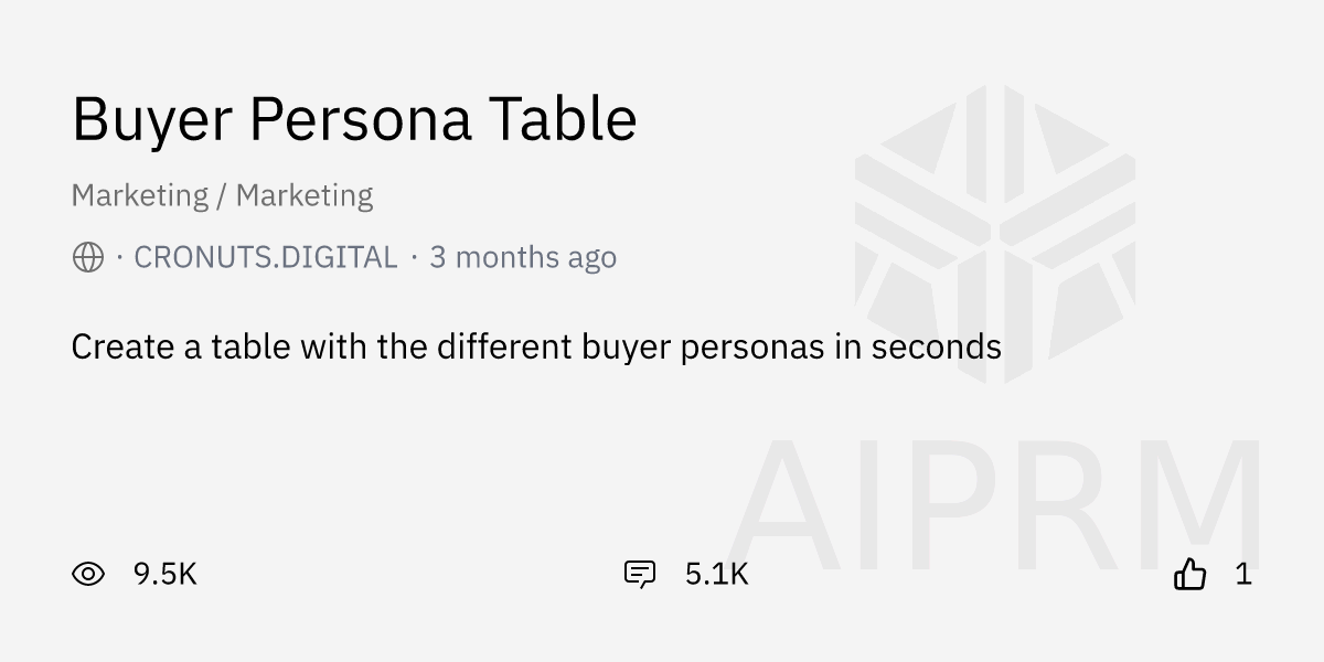 Prompt "Buyer Persona Table" by "CRONUTS.DIGITAL" - AIPRM for ChatGPT