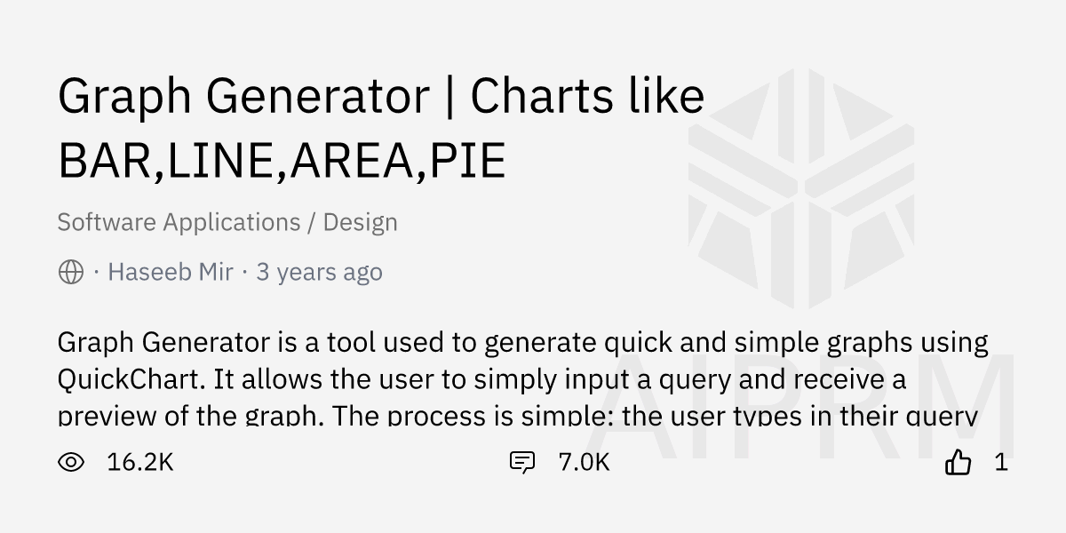 Prompt "Graph Generator | Charts like BAR,LINE,AREA,PIE" by "Haseeb Mir ...