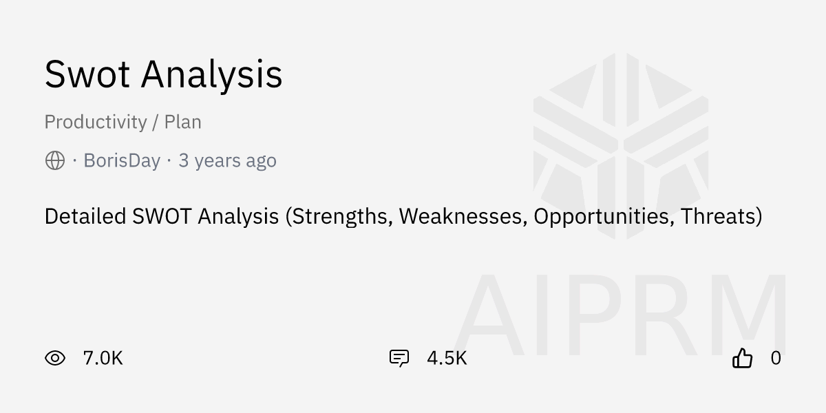 Prompt "Swot Analysis" by "BorisDay" - AIPRM for ChatGPT