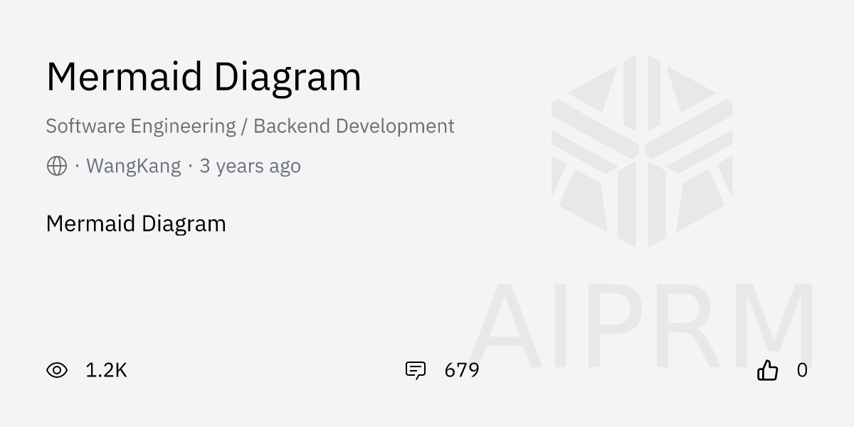 Prompt "Mermaid Diagram" by "WangKang" - AIPRM for ChatGPT
